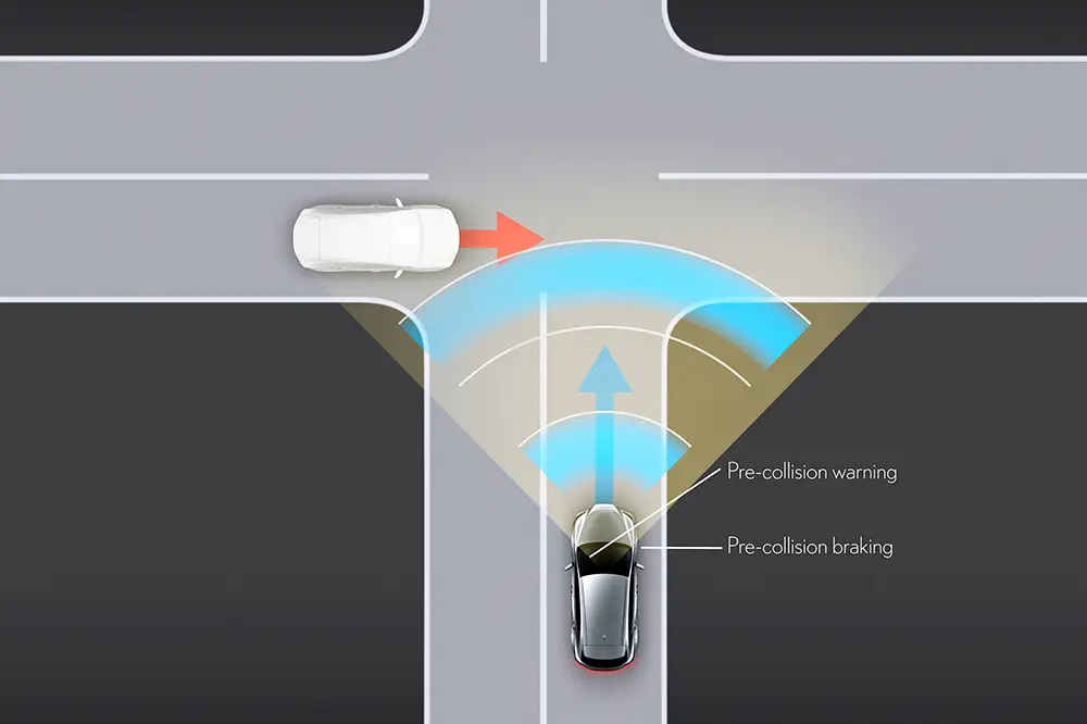 RX I Luxury SUV I Lexus Oman