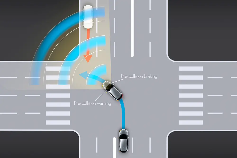 RX I Luxury SUV I Lexus Oman